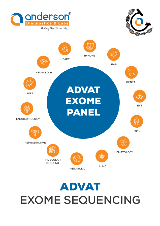 Anderson Clinical Exome gene panel