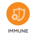 Germline gene panel